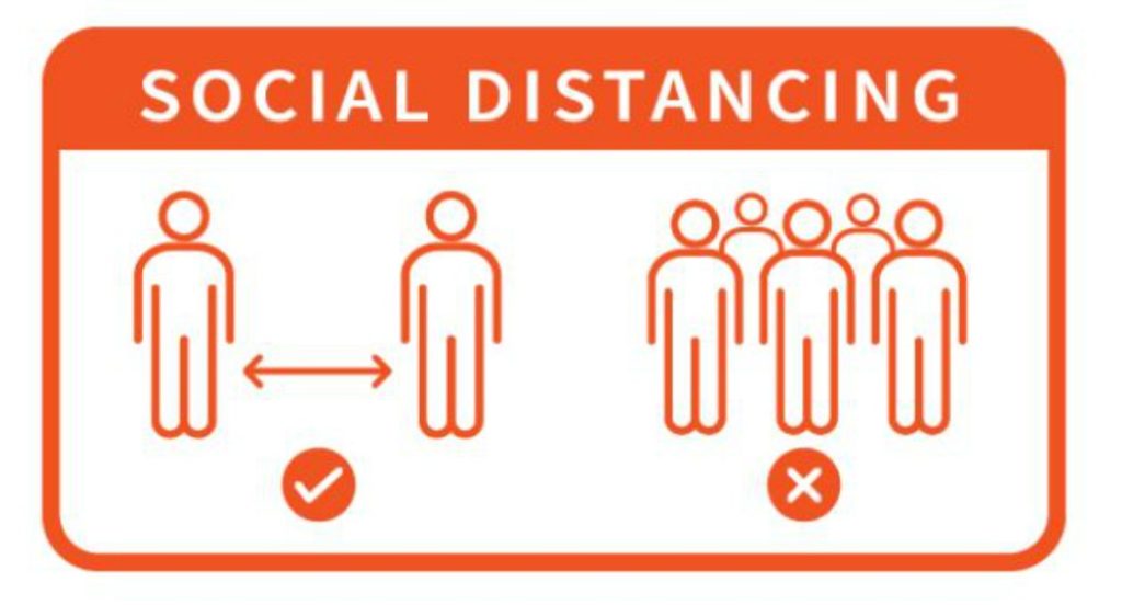Social Distancing Signs and more | Stay Alert and Safe