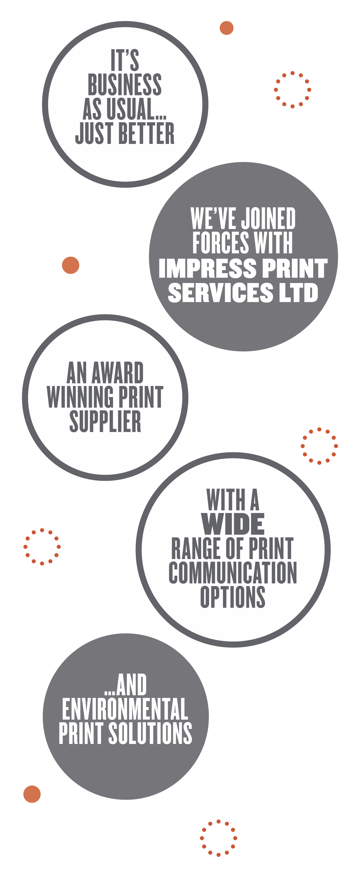 Colourset Print Mail Solutions | London